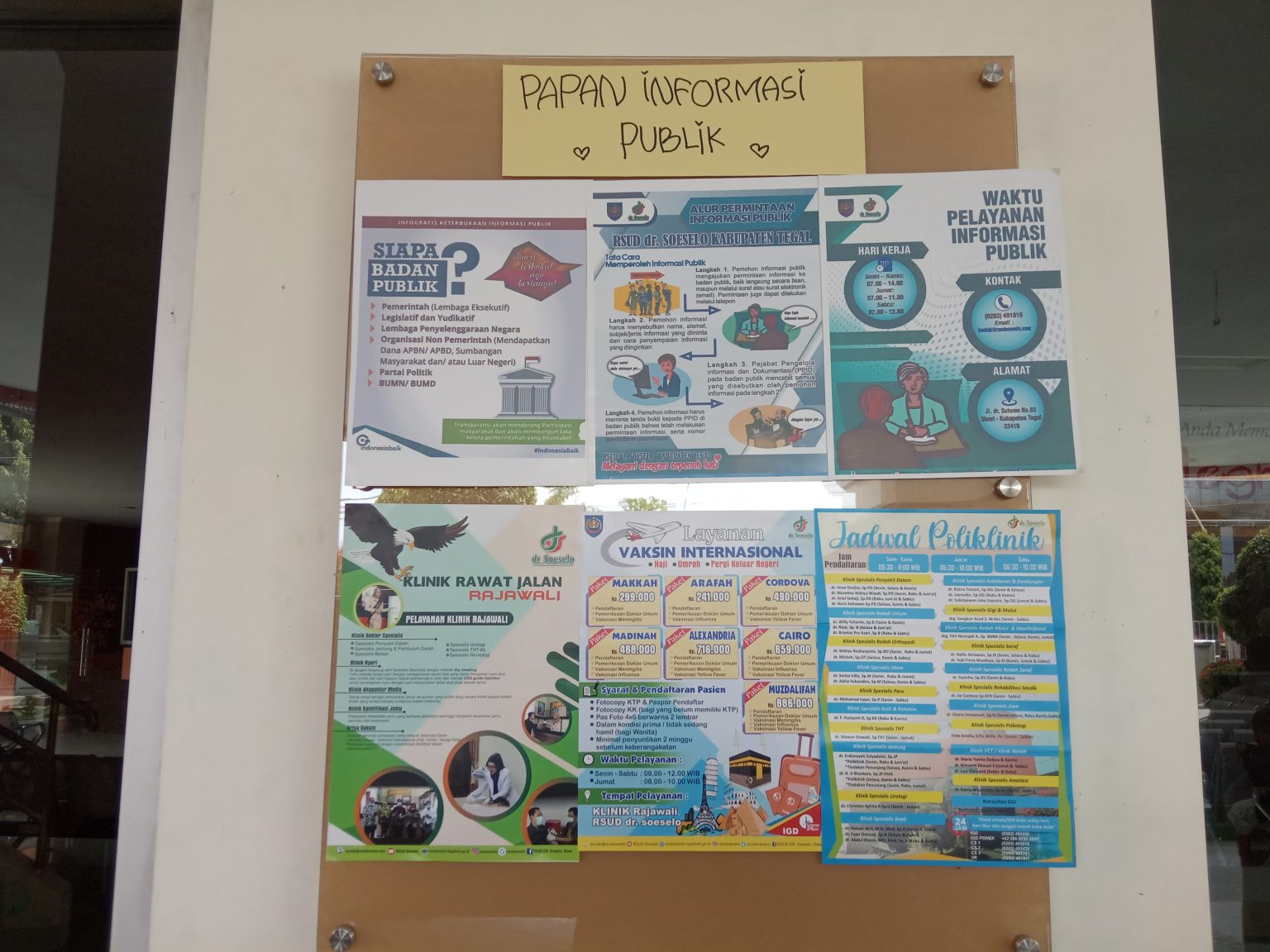 Papan Informasi Publik – PPID